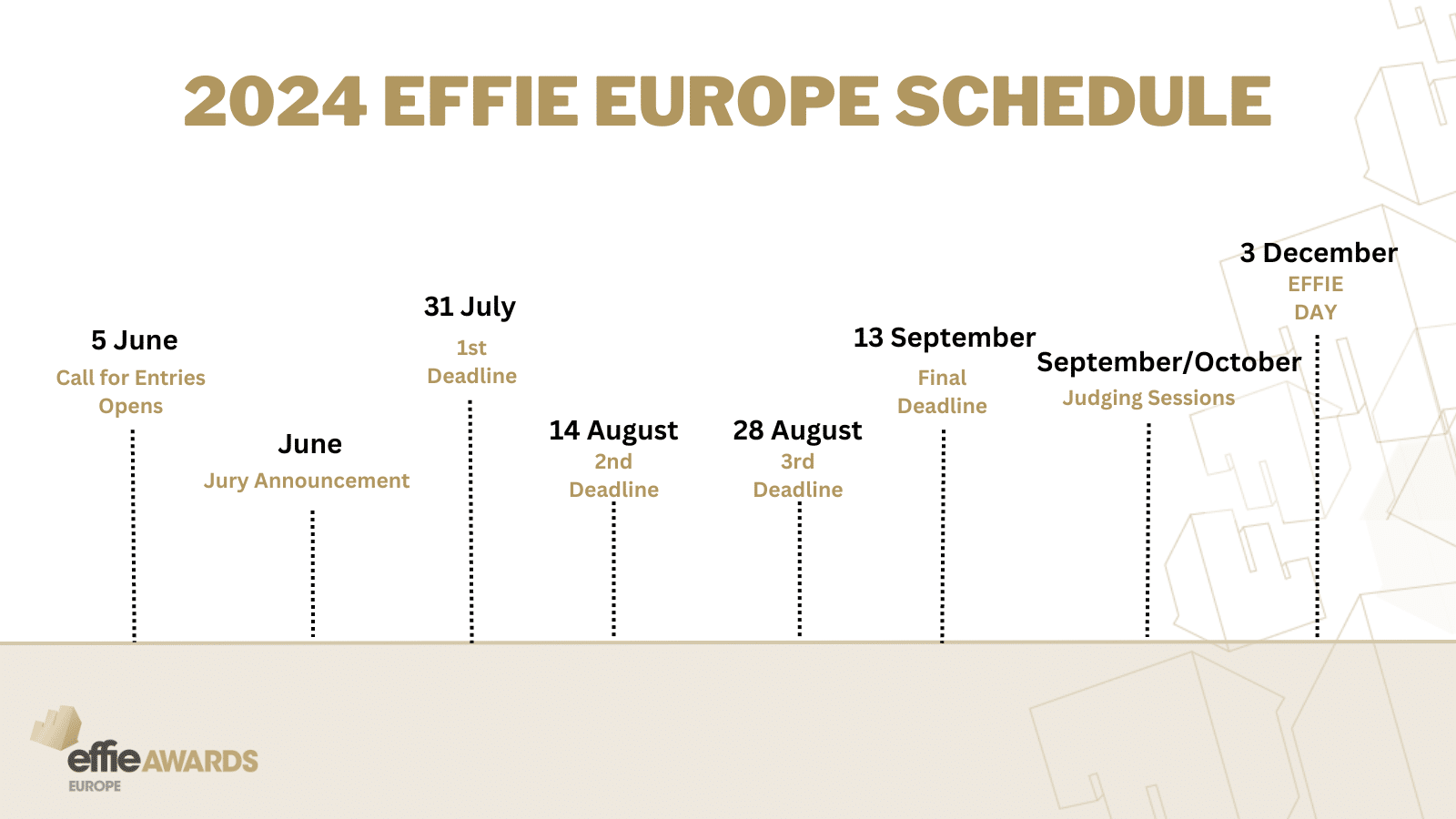 Calendar – Effie Awards Europe